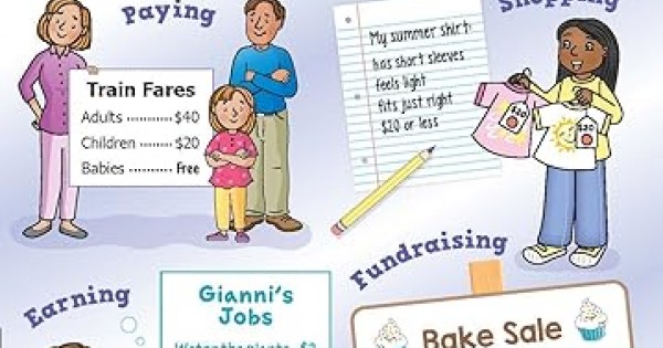 Financial Literacy Lessons & Activities, Grade 2