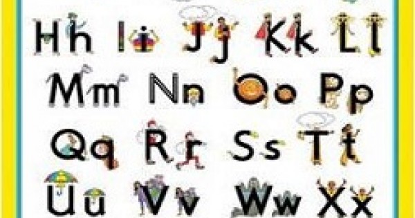 Class Alphabet Poster